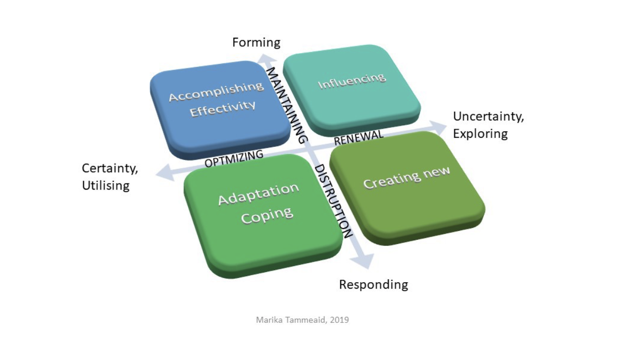 "How to build large scale change" | SFiO.org